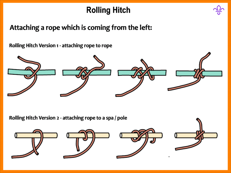 Rolling Hitch – WASBC Training Site