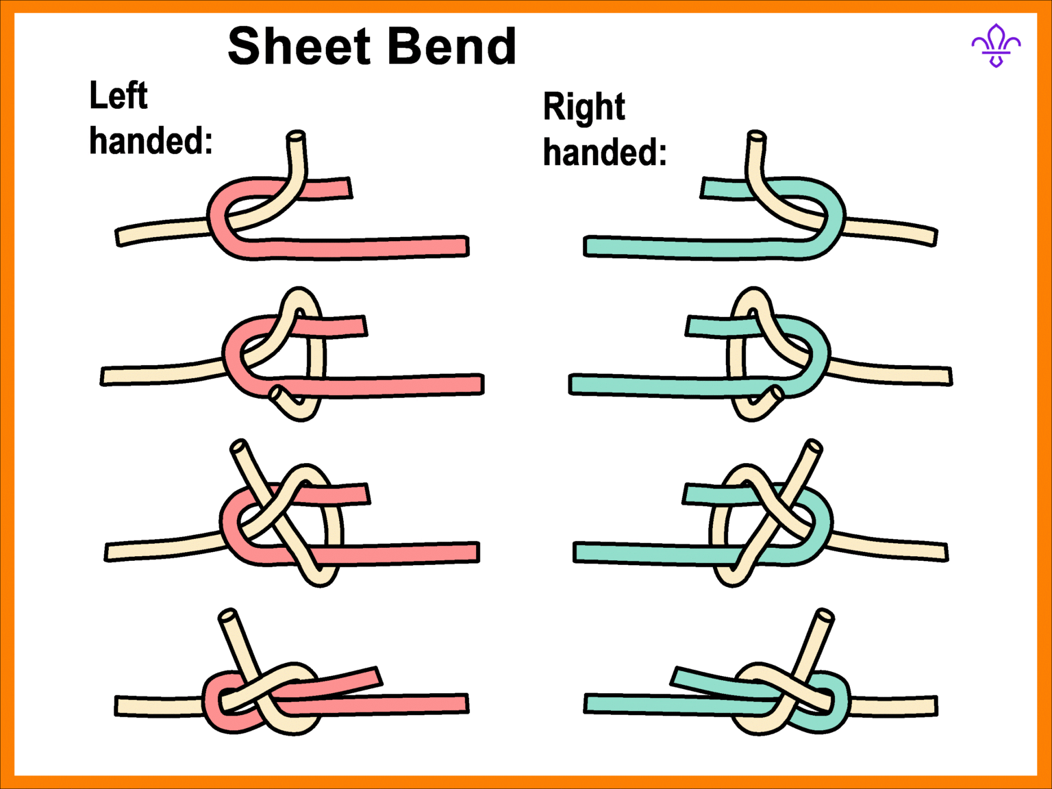 Sheet Bend – WASBC Training Site
